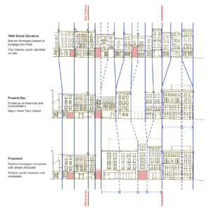 SKETCH_burgage plot evolution_WEB3 – LTS Architects